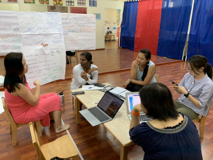 Knowledge Building Communities (KBC) for PD | SingTeach | Education ...