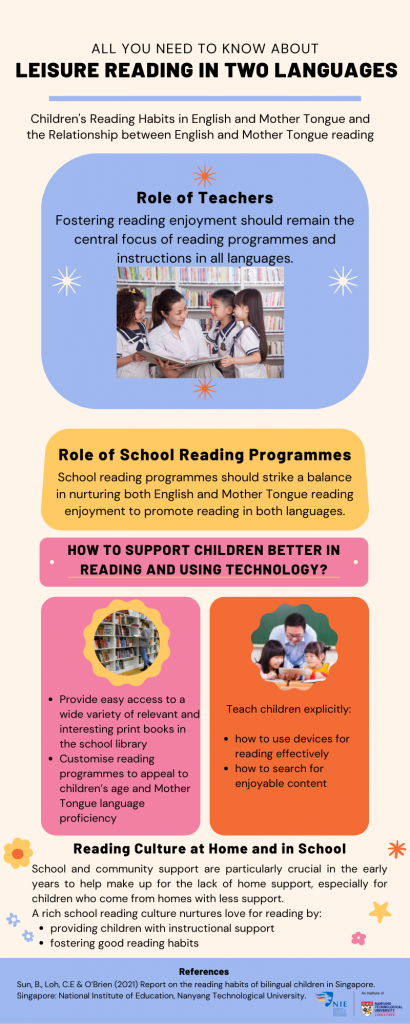 Leisure Reading in Two Languages | SingTeach | Education Research for ...