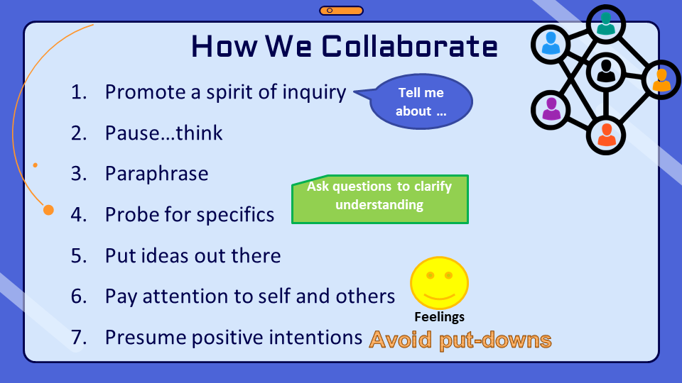 Three Tips for A Successful Online Collaborative Learning Experience ...