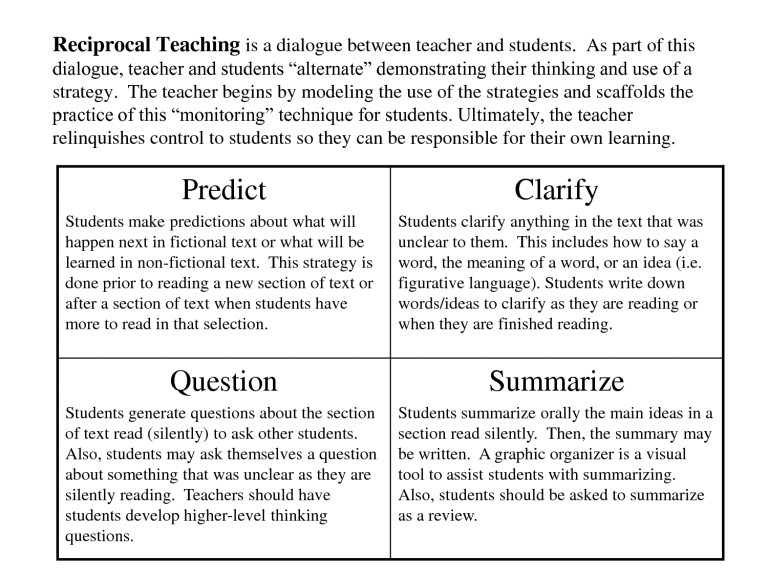 Reciprocal Teaching and Autonomy Supportive Behaviours to Nurture ...