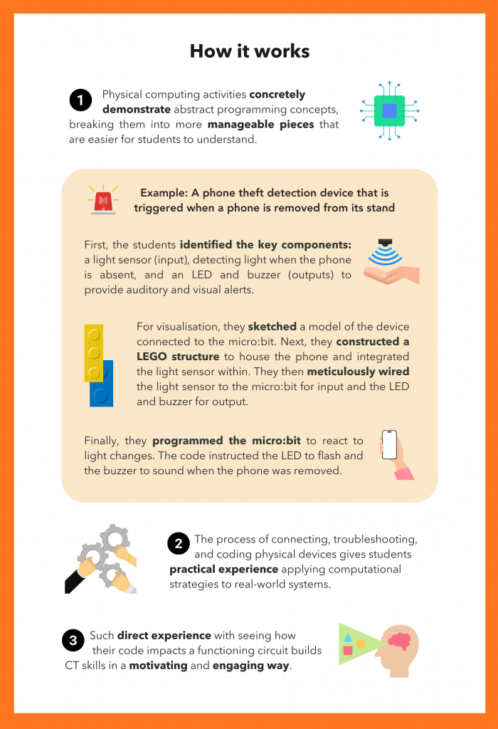 Developing Computational Thinking Skills | SingTeach | Education Research for Teachers ...