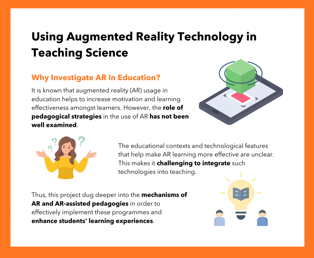 Using Augmented Reality Technology in Teaching Science | SingTeach | Education Research for ...