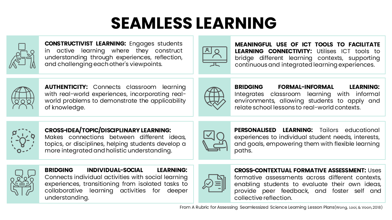 Nurturing Little Einsteins with Seamless Learning in Primary Science ...