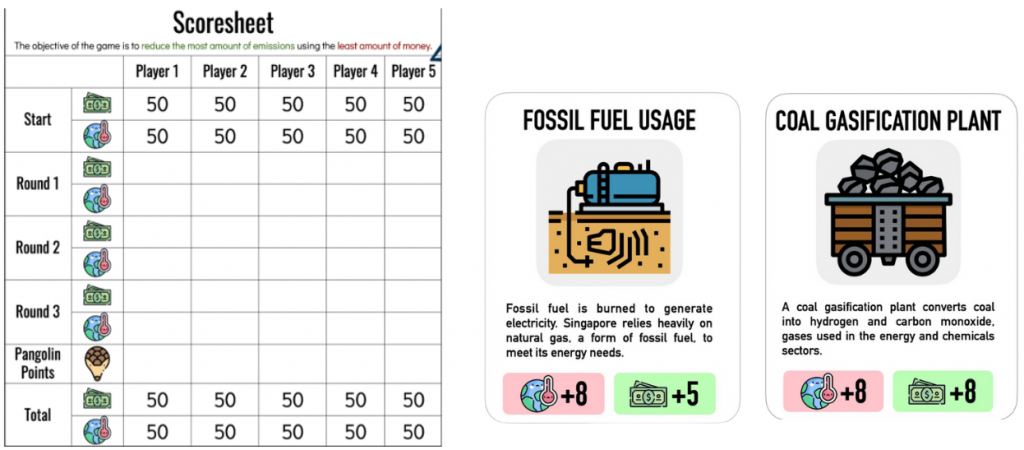 Engaging Minds through Games: Using Gamified Strategies to Teach ...