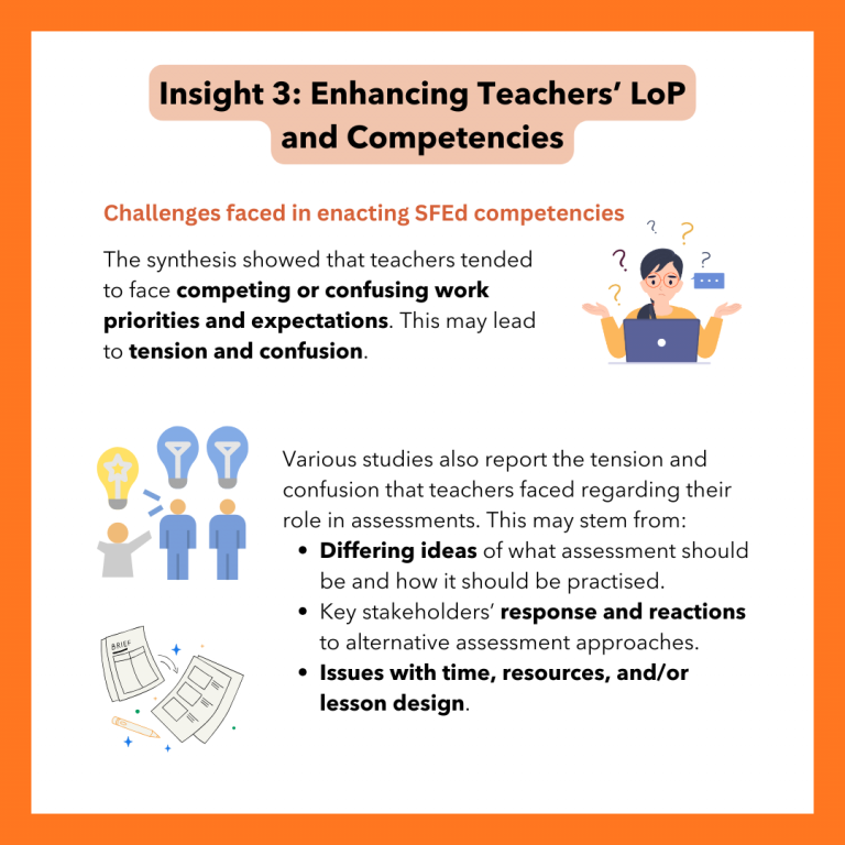 Local Evidence Synthesis on SkillsFuture for Educators (SFEd ...